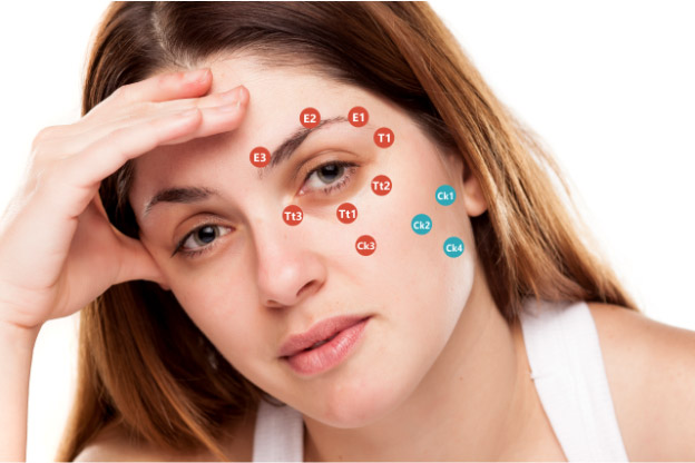 MD Codes®: O que é, como funciona e quais são os benefícios? - Asinstituto